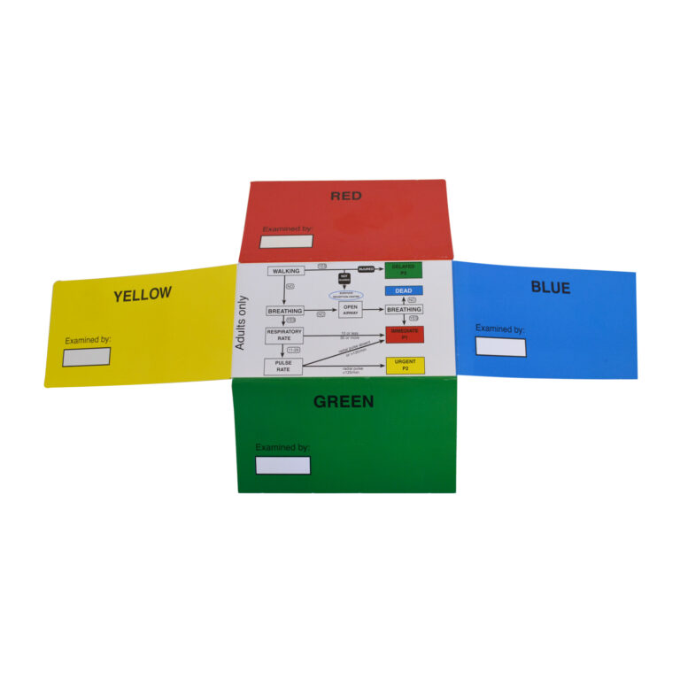 Patient Record Triage Tags - Wild Medix